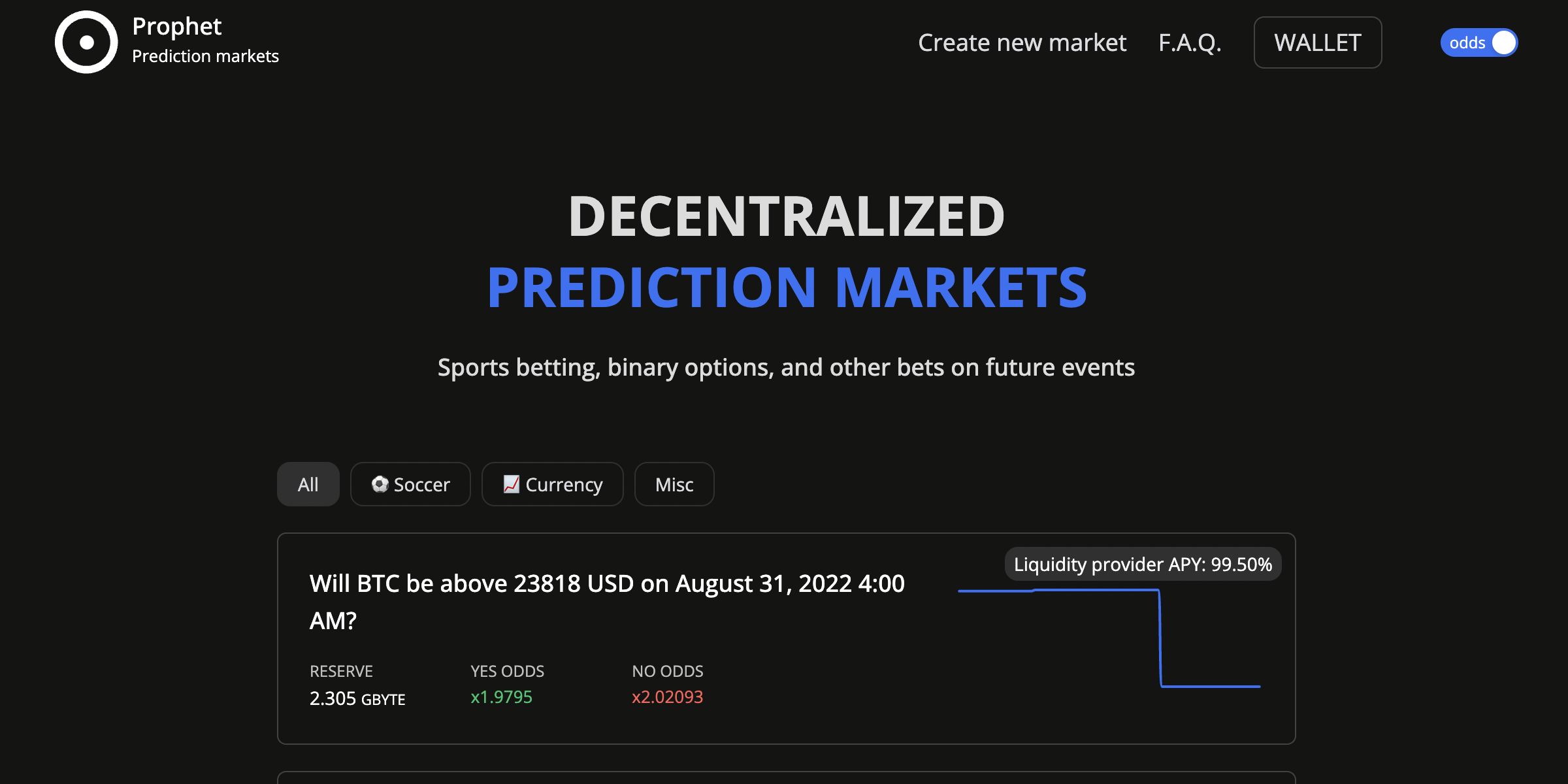 Prophet — Decentralized prediction markets
